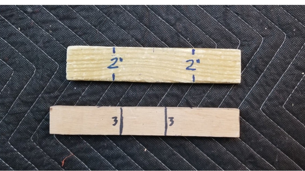 The Speed Block Technique | Trading Secrets Blog